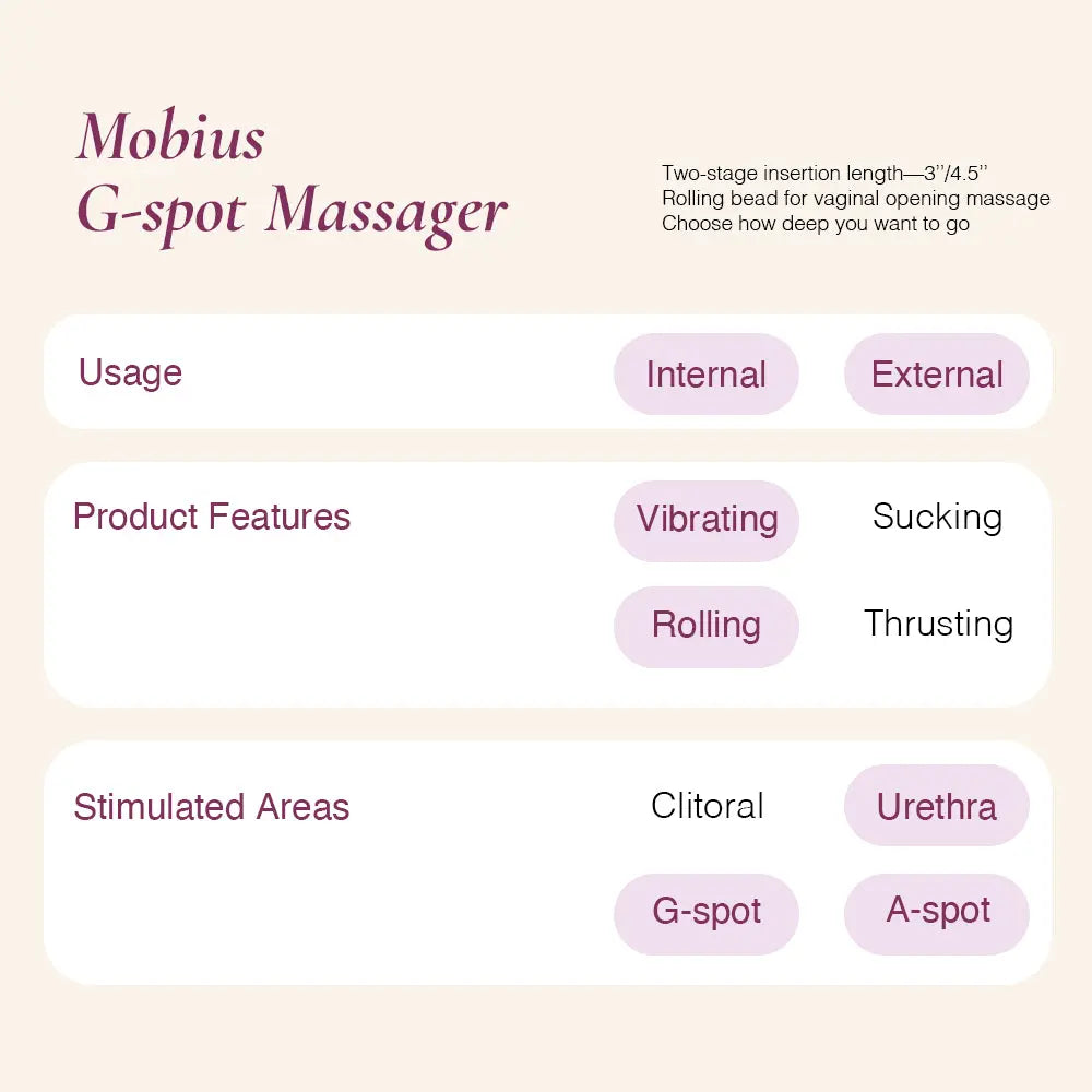 Mobius Two-Part A-spot Vibrator Dual Motors G-spot Stimulator – OSUGA